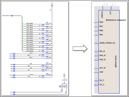 eCADSTAR Schematic Block Hierarchy for Optimum Re-Use • eCADSTAR