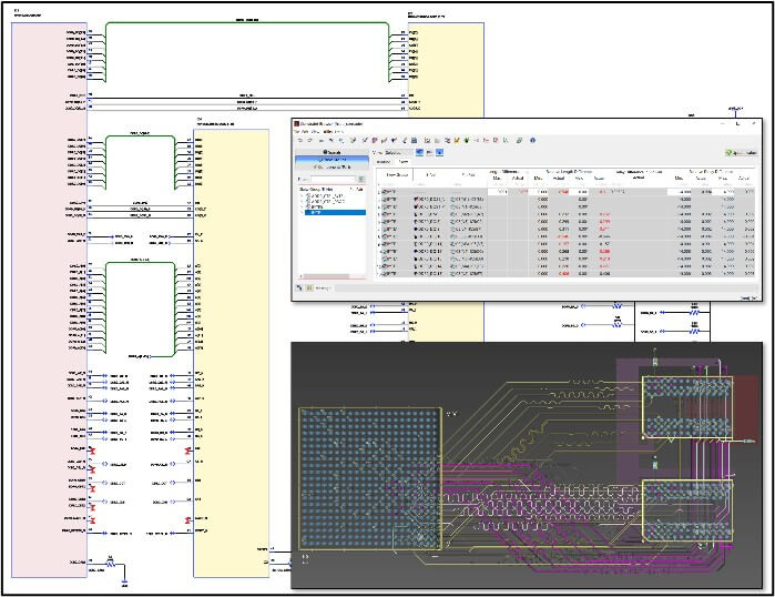 Add on: eCADSTAR Signal Integrity - Quadra Solutions