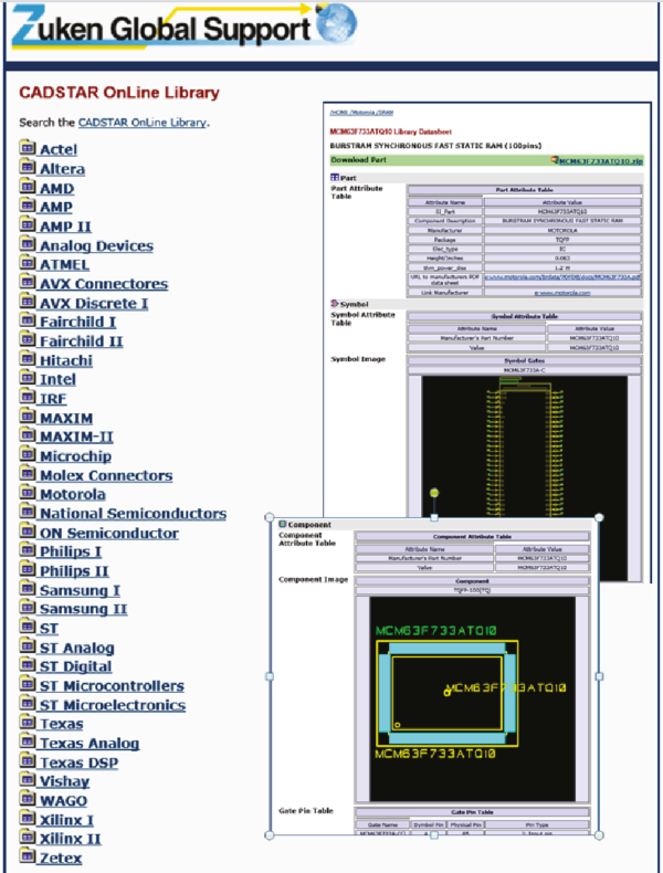 CADSTAR Basic: Schematic and PCB Design - Datasheet