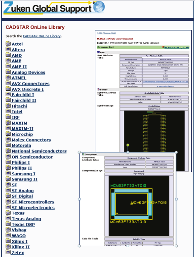 CADSTAR Basic: Schematic and PCB Design - Datasheet