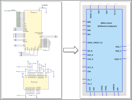 eCADSTAR Schematic Block Hierarchy for Optimum Re-Use • eCADSTAR