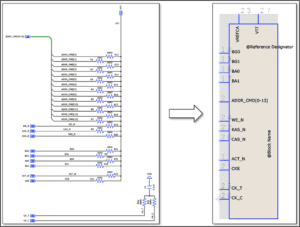 eCADSTAR Schematic Block Hierarchy for Optimum Re-Use • eCADSTAR
